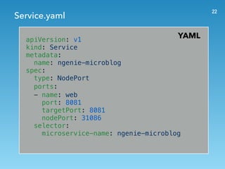 What is Kubernetes? | PPT