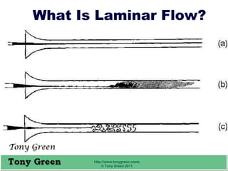 What is laminar flow updated for slideshare | PPTX