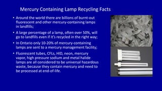What is lamp recycling | PPTX