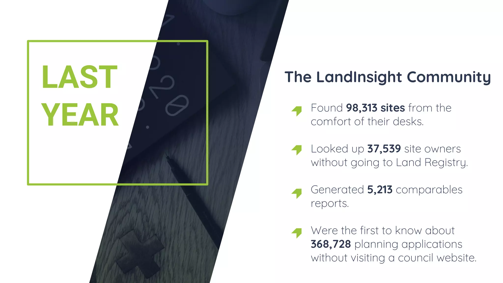 What is LandInsight? | PPT