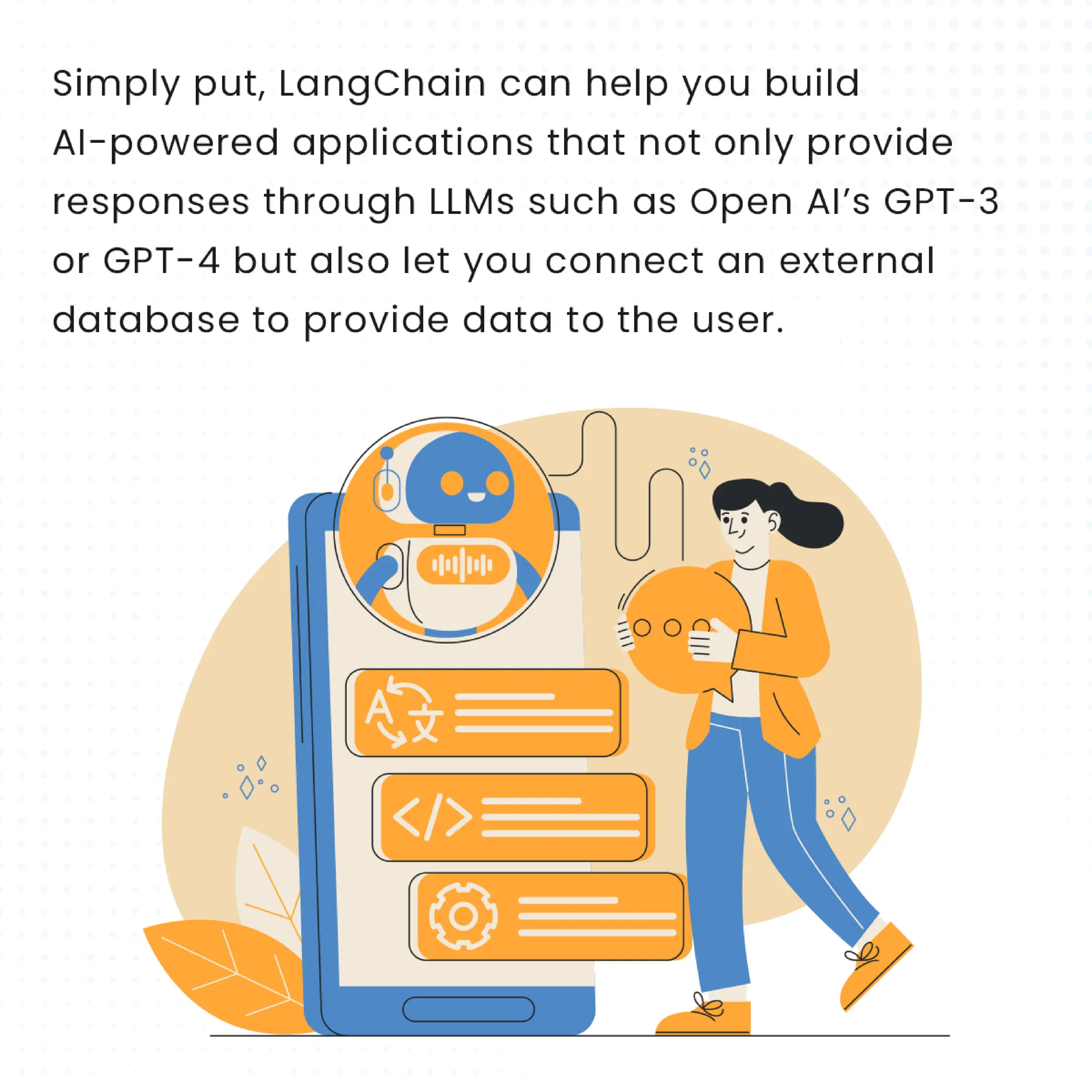 What is LangChain.pdf