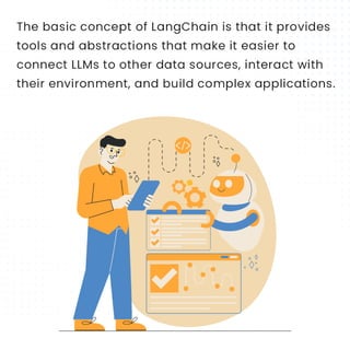 What is LangChain.pdf