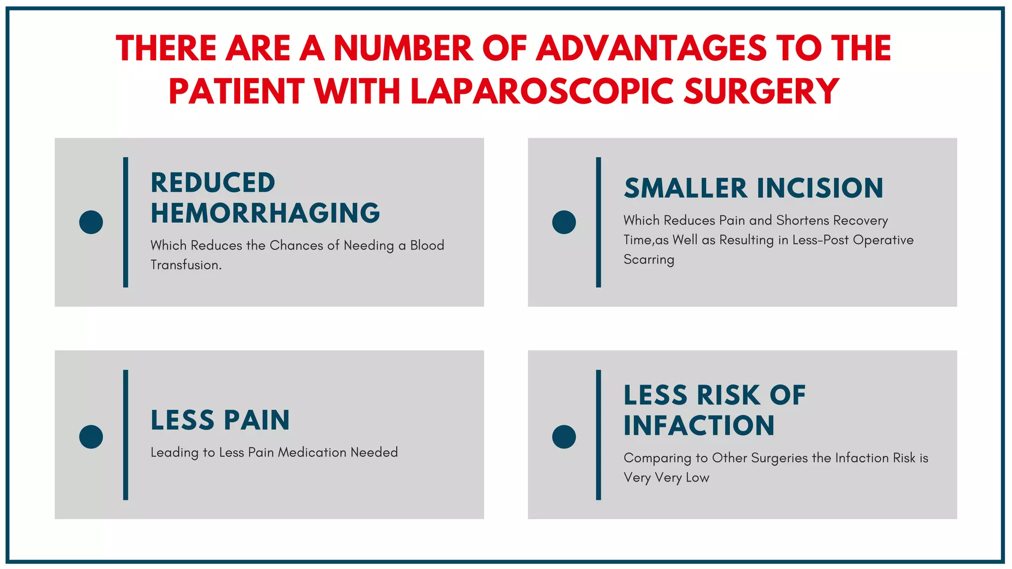 What is Laparoscopy? - An Overview by RG Stone Hospital Ludhiana | PPT