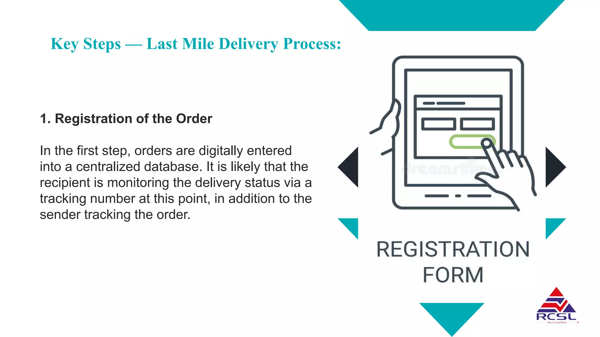 What is Last Mile Delivery Service.pptx