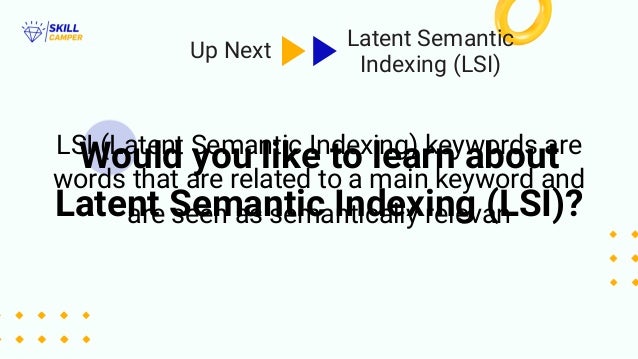 What is Latent Semantic Indexing (LSI) Keywords? | Digital Marketing | PPT