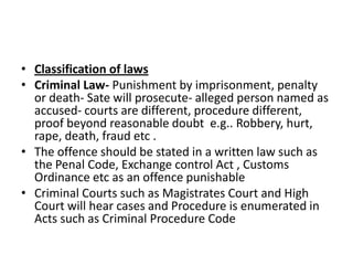 What is law and introduction to law in Sri Lanka | PPTX