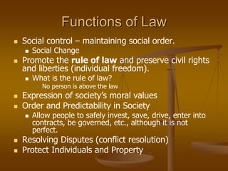What is law | PPTX