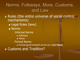 What is law | PPT