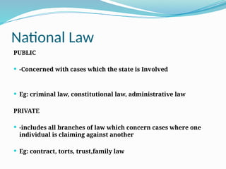 MLS Introduction to Legal System - What is law (1).pptx