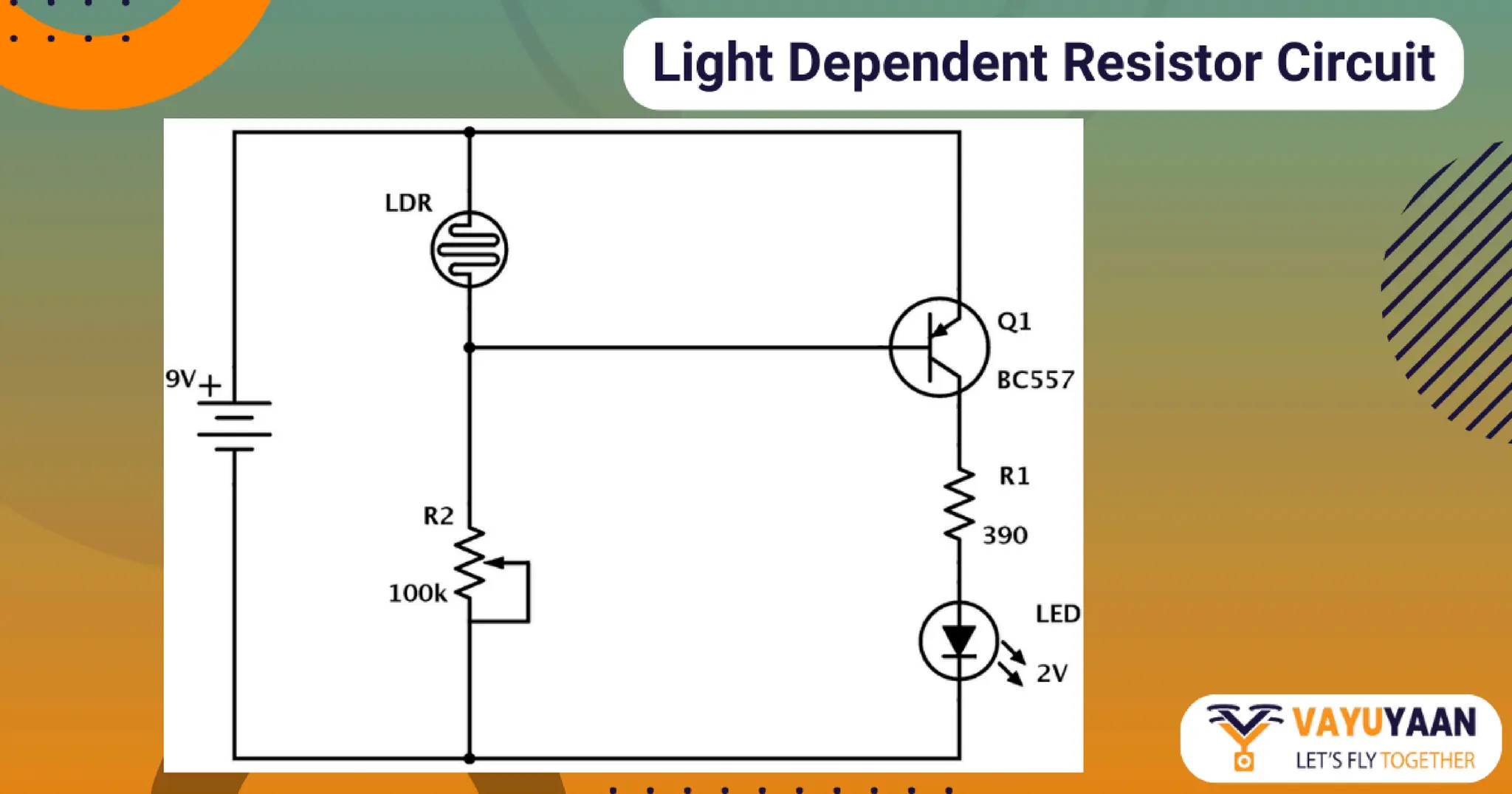 What is LDR Sensor - Its Types, Working and Application | PDF
