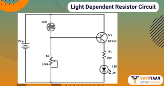 What is LDR Sensor - Its Types, Working and Application | PDF