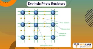 What is LDR Sensor - Its Types, Working and Application | PDF
