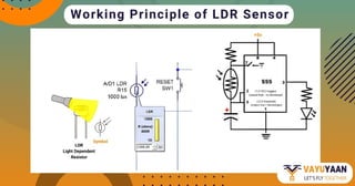 What is LDR Sensor | Simple Guide to Light Dependent Resistors | PPTX