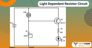 What is LDR Sensor | Simple Guide to Light Dependent Resistors | PPTX