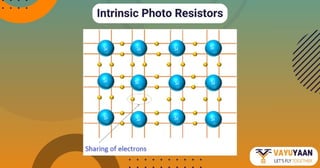 What is LDR Sensor | Simple Guide to Light Dependent Resistors | PPTX
