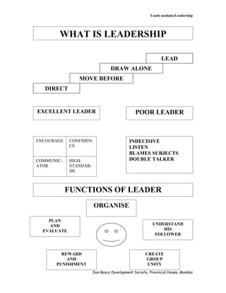 What Is Leadership | DOC