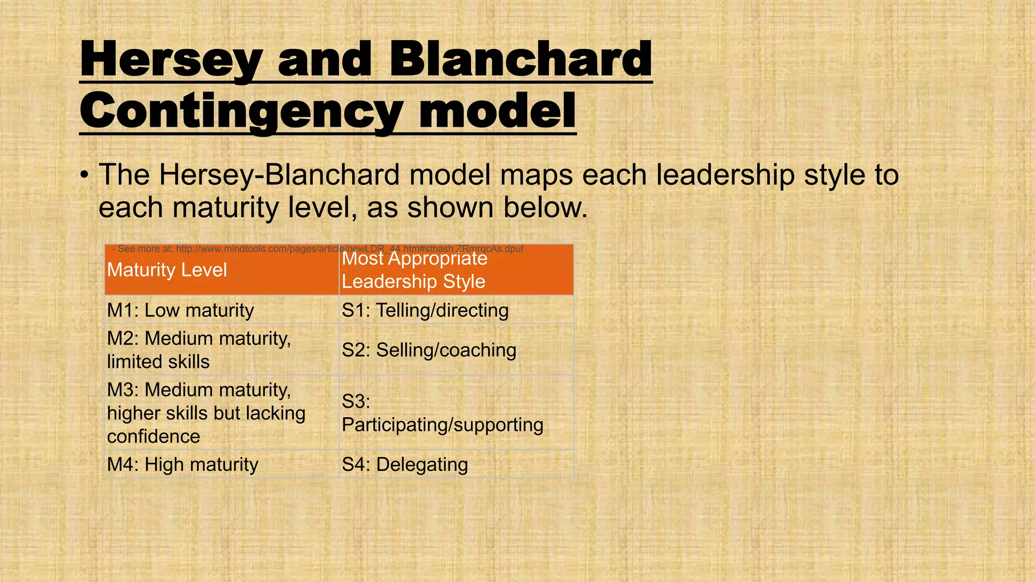 What is leadership? Presentation | PPTX