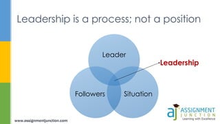 What is leadership | PPT