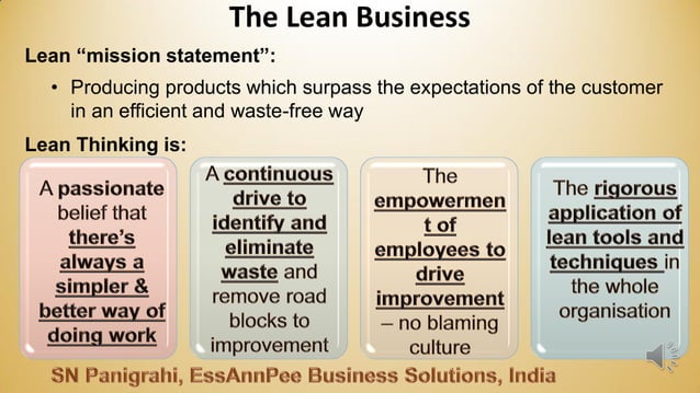 What is Lean? Understanding Lean Principles by SN Panigrahi | PPT