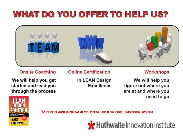 What is LEAN design? | PPT | Business | Business and Finance