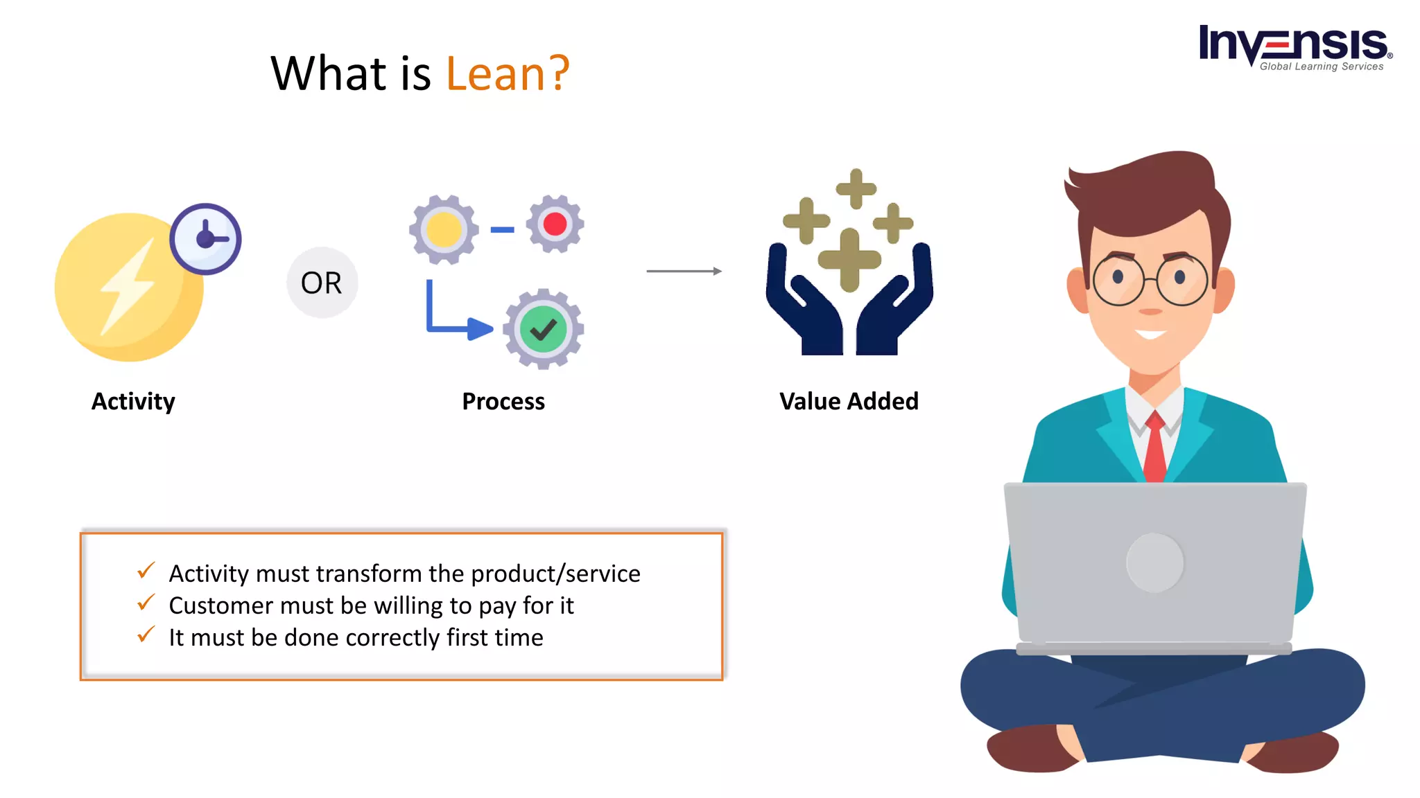 What is Lean Six Sigma? Lean Six Sigma Explained - Invensis Learning | PDF