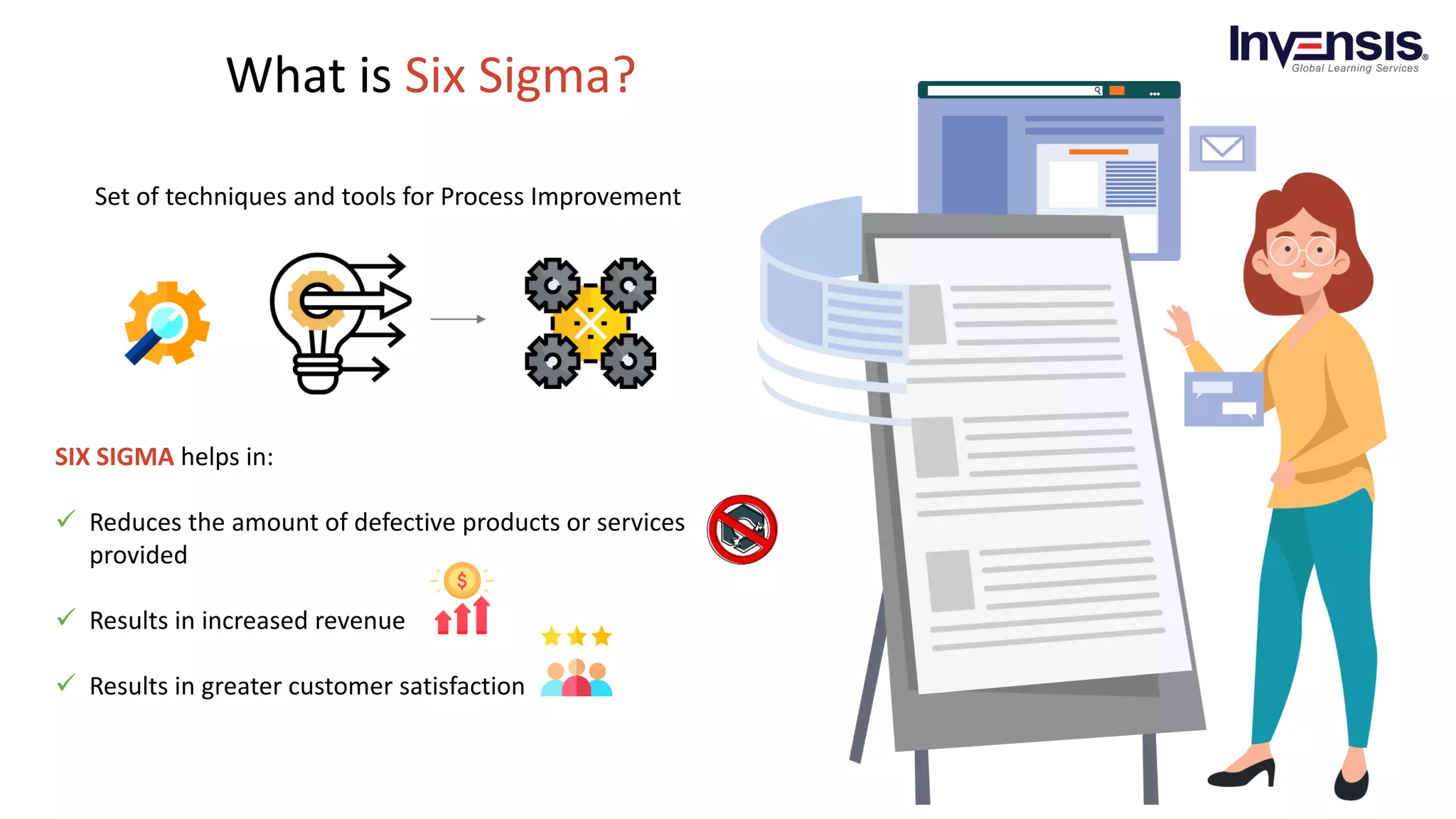 What is Lean Six Sigma? Lean Six Sigma Explained - Invensis Learning | PDF
