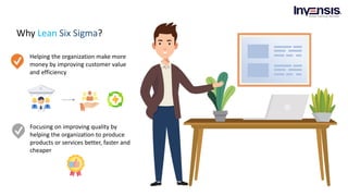 What is Lean Six Sigma? Lean Six Sigma Explained - Invensis Learning | PDF