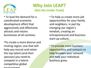 What is LEAP | PPT