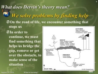 What is learning? | PPTX