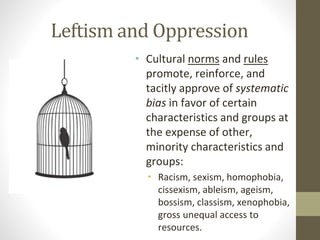 What is Left-Libertarianism? | PPT