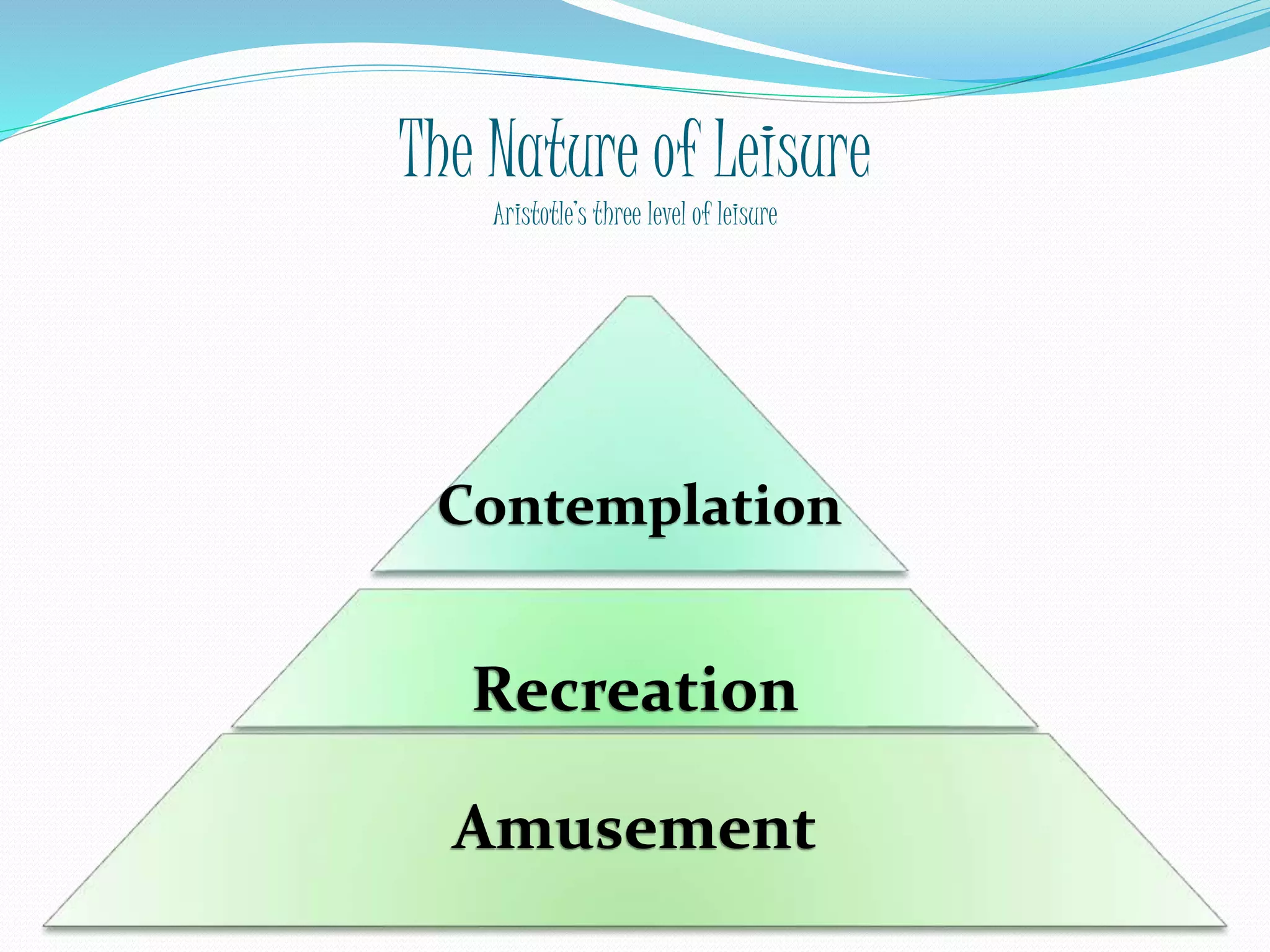 What is leisure | PPTX