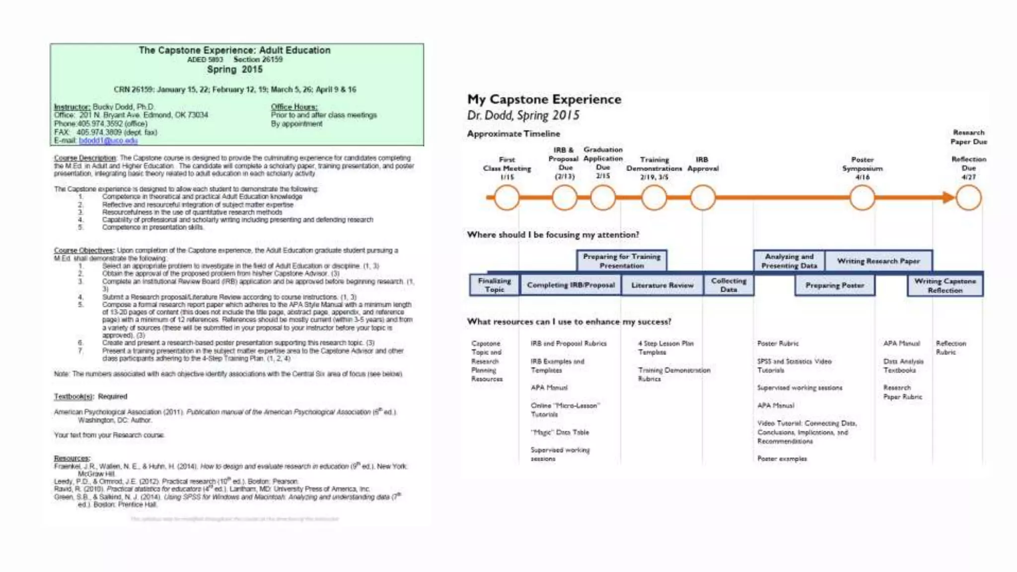 What is Learning Environment Modeling (LEM)? | PPTX