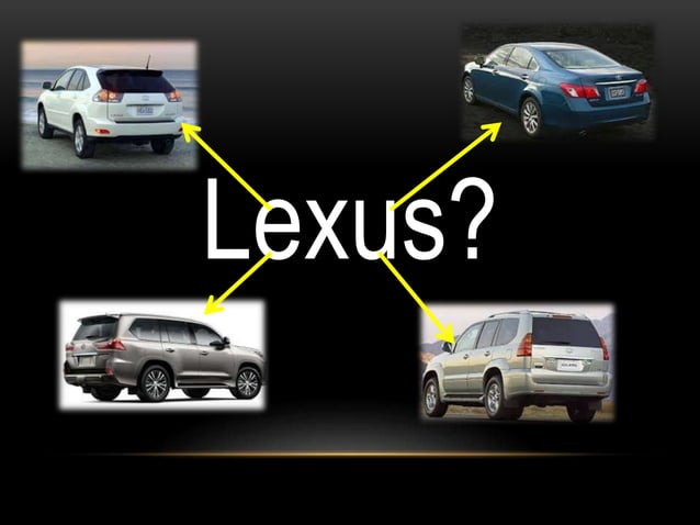 What is lexis? | PPTX