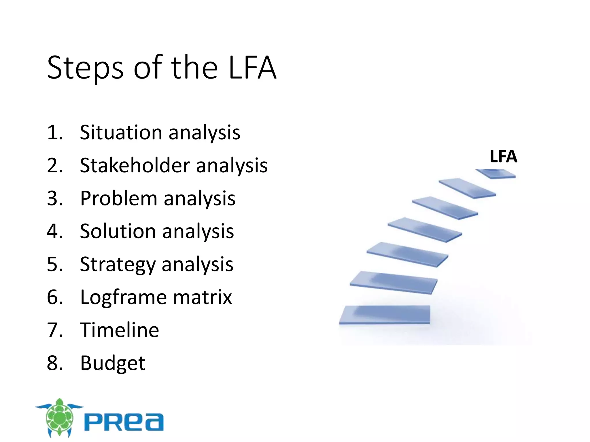 Introduction to the Logical Framework Approach | PPTX