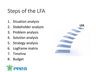 Introduction to the Logical Framework Approach | PPTX