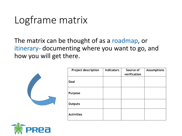 Introduction to the Logical Framework Approach | PPTX