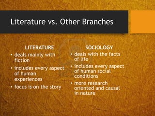 Introduction to Literature | PDF