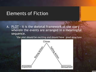 Humanities: The Literary Arts | PPTX