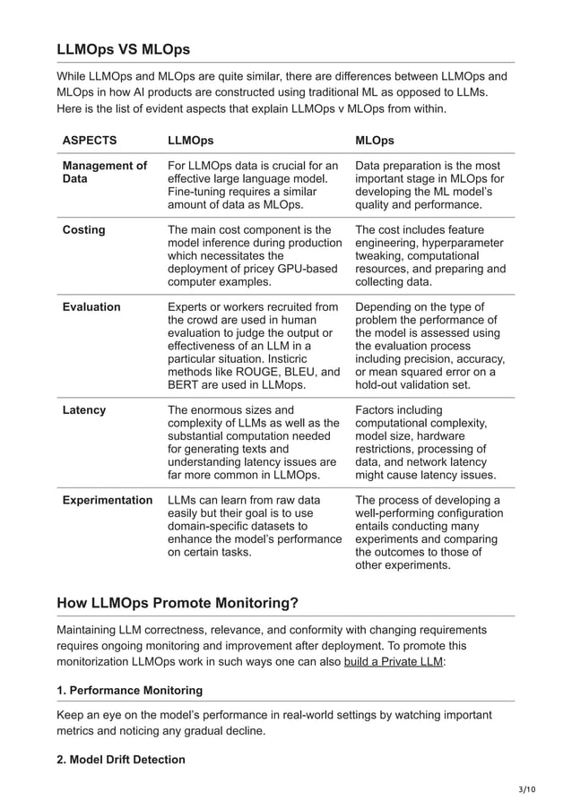 What is LLMOps Large Language Model Operations.pdf