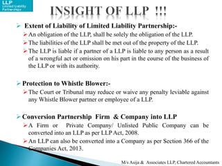 What is llp | PPSX