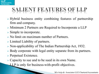 What is llp | PPT
