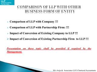 What is llp | PPT