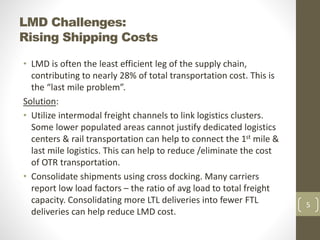 What is LMD? Adapting to Retail & e-Com Order Fulfilment Challenges | PPT