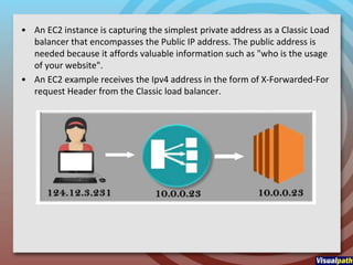 What is load balancer in aws and types of load balancers | PPT