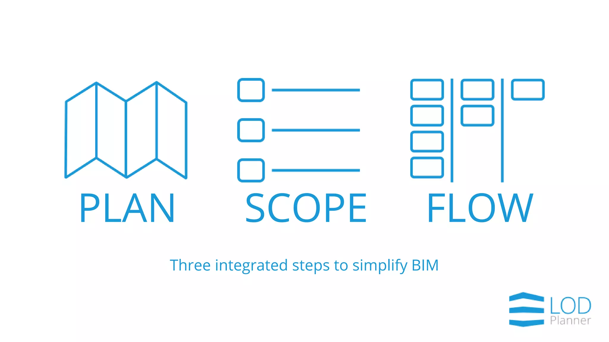 Creating a BIM Execution Plan? | PPTX