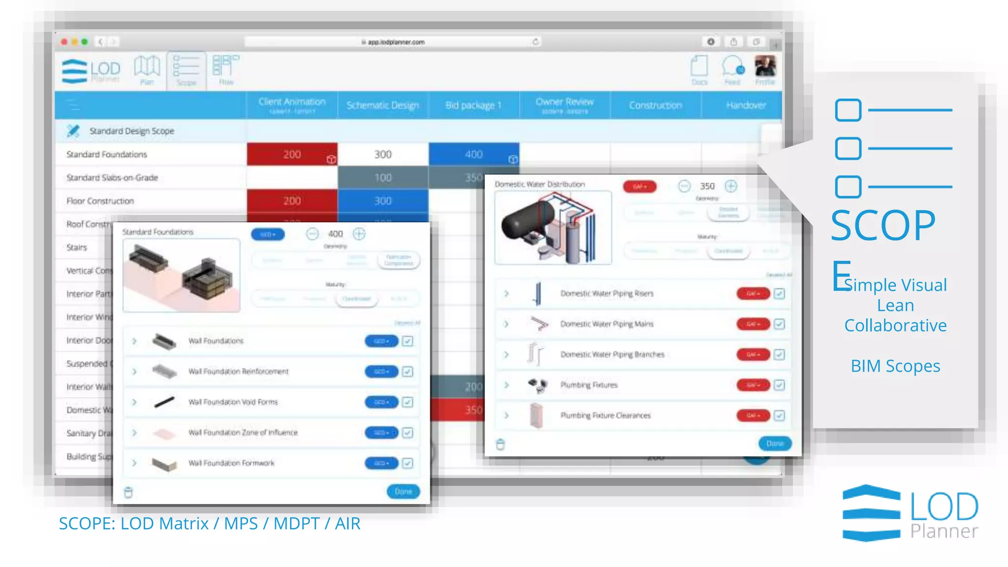 Creating a BIM Execution Plan? | PPTX
