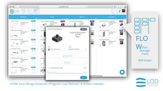 Creating a BIM Execution Plan? | PPTX
