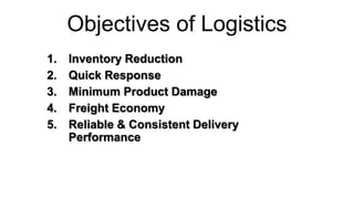Logistics & Logistics Management | PPTX