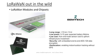 What is LoRaWAN_Tom Zamir_IoT Expert | PPTX