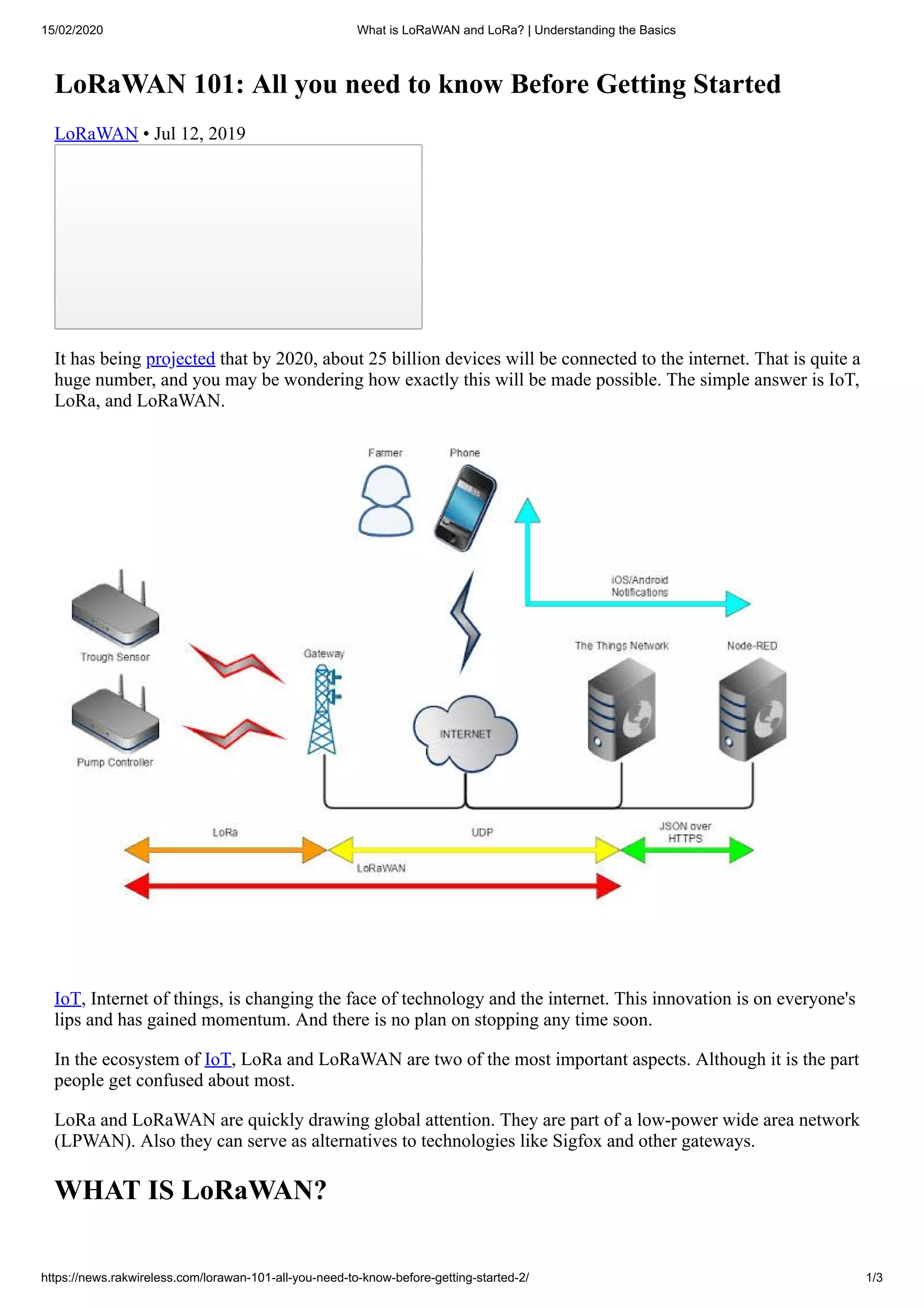 What is LoRaWAN and LoRa Understanding the Basics | PDF
